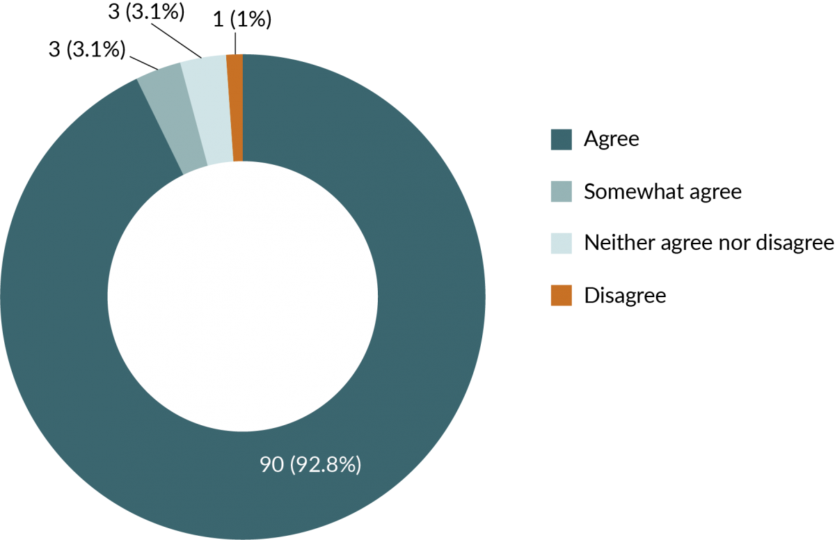 2.1 The Truth Project | IICSA Independent Inquiry into Child Sexual Abuse
